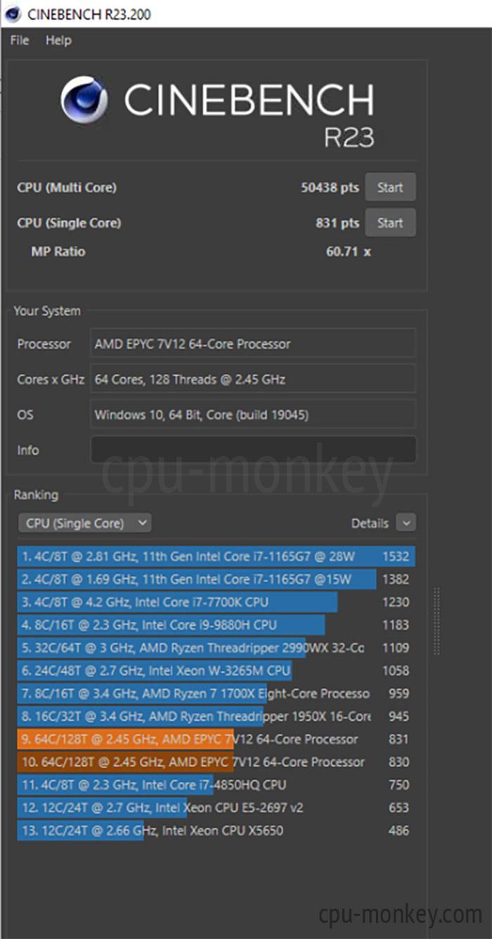 AMD EPYC 7V12 Benchmark, Test and specs